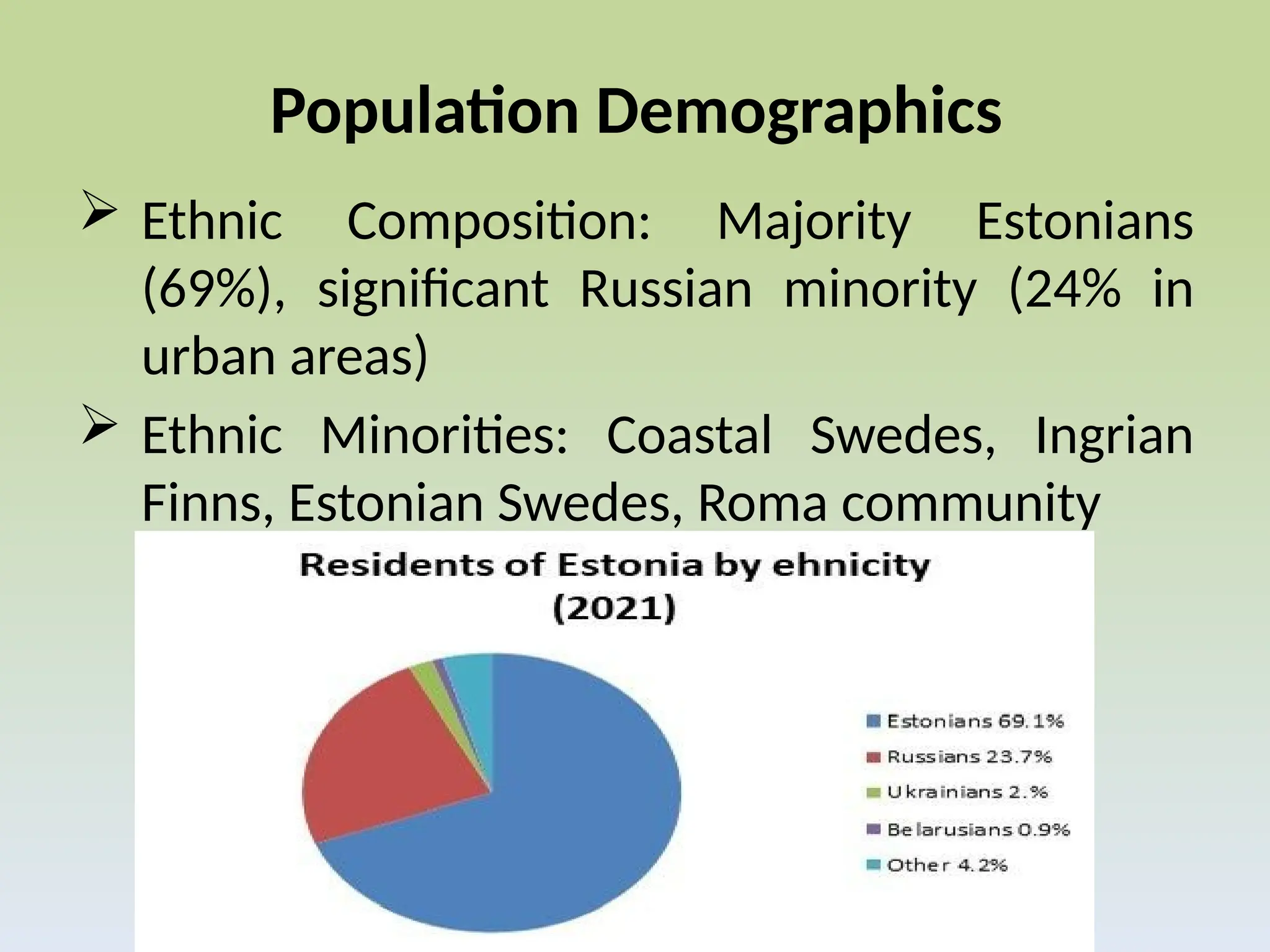 Estonia Presentation (about the country) | PPTX