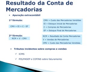Estoque de mercadorias | PPT