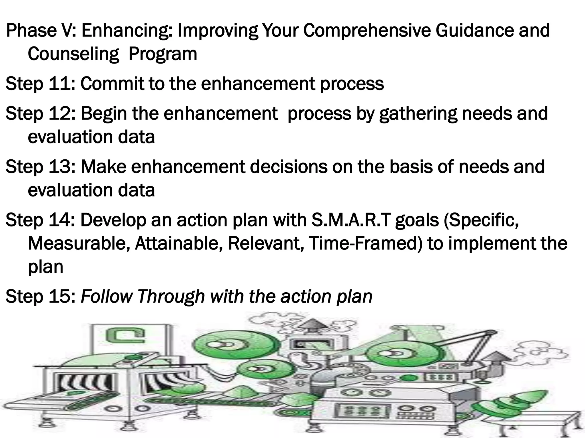 Estores steps in making guidance program | PPTX