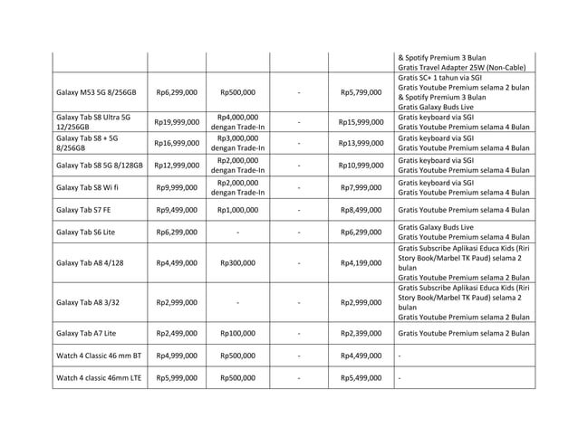 Estore_TnC_Chinese_New_Year_MX_V2.pdf