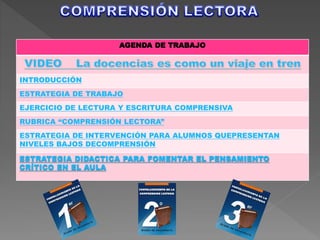 Estrategias de comprension lectora | PPT
