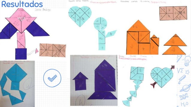 Estrategia Fracciones, 4to Educación Primaria | PPT