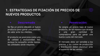 Estrategia de asignación de precios (1).pdf
