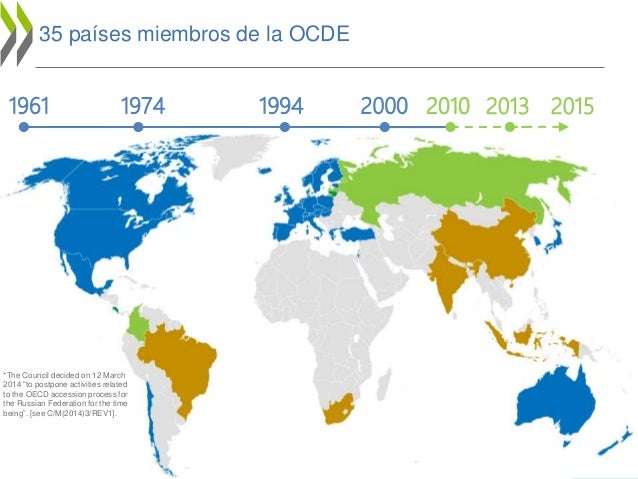 Estrategia de competencias de la OCDE Reporte de diagnostico para el
