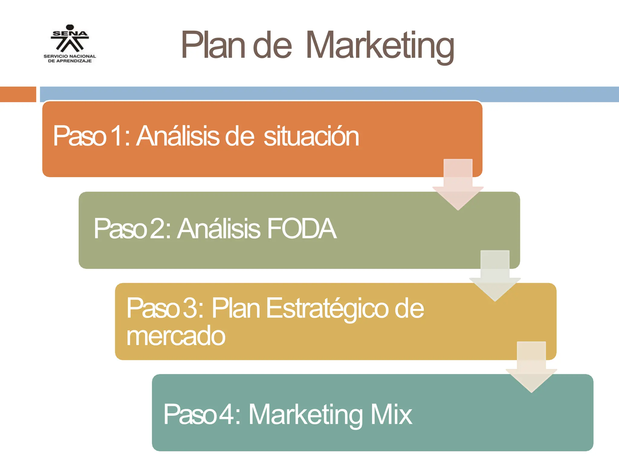 Estrategia De Marketing Mix Componentes Plaza Estrategias Entre Otros Ppt