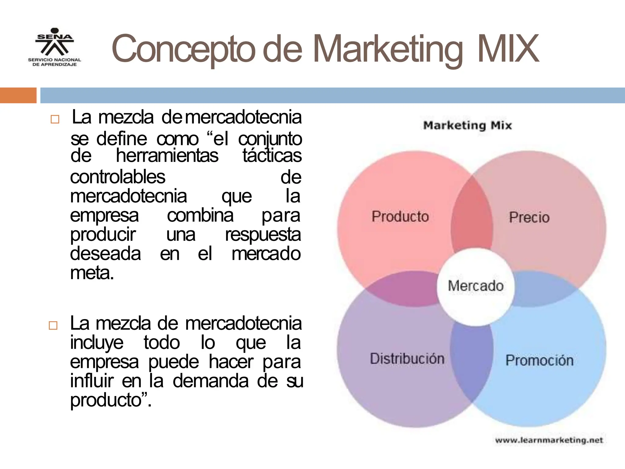 Estrategia De Marketing Mix Componentes Plaza Estrategias Entre Otros Ppt