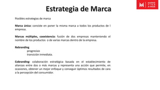 Estrategia de marca | PPTX