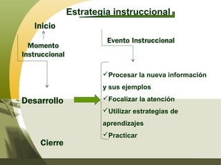 Estrategia instruccional | PPT