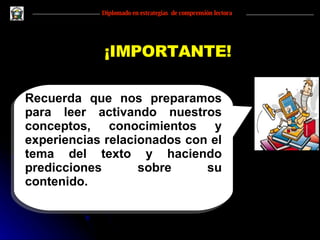 Estrategias De Pre Lectura | PPT