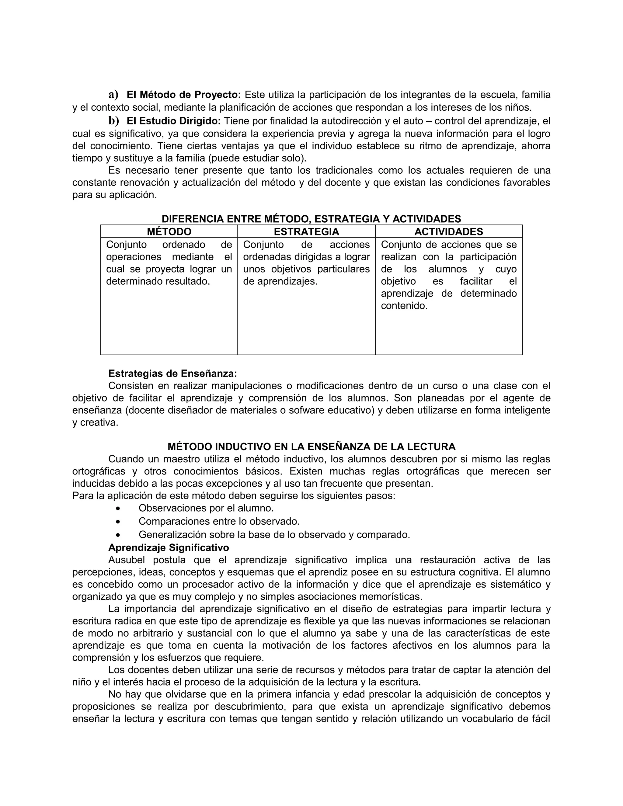 Estrategias lecto-escritura | PDF