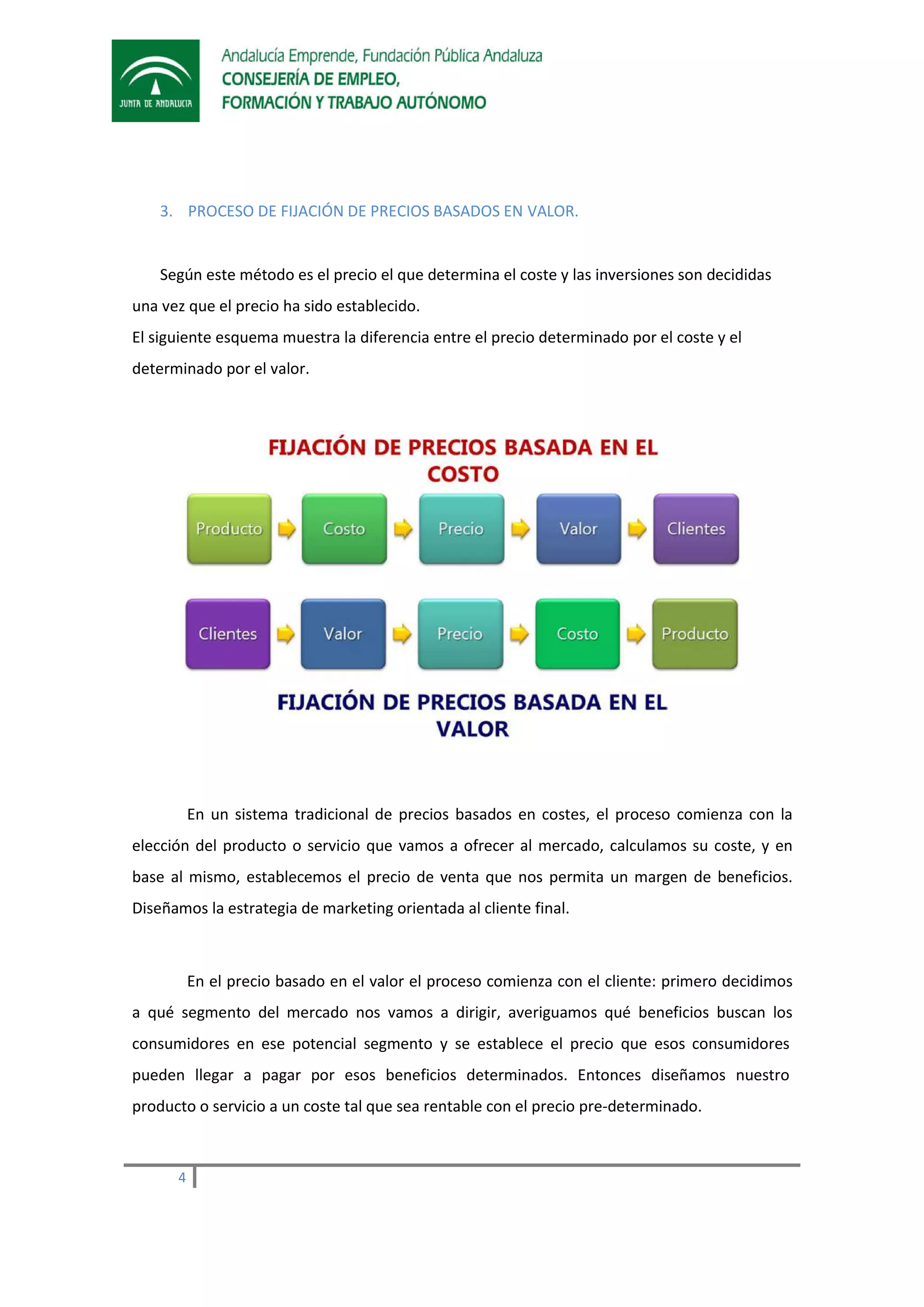 Estrategias para-la-fijación-de-precios | PDF