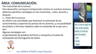 Estrategias antes de la lectura | PPTX
