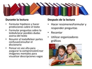 Estrategias comprension lectora | PPT
