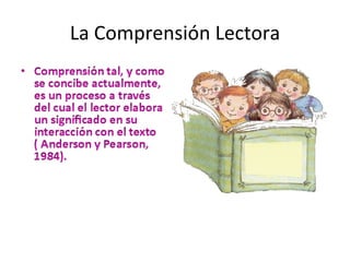 Estrategias comprension lectora | PPT