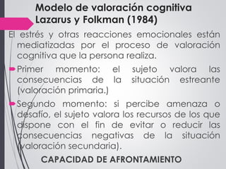 Estrategias de afrontamiento | PDF