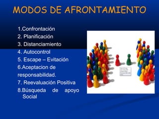 Estrategias de afrontamiento a nivel laboral | PPT