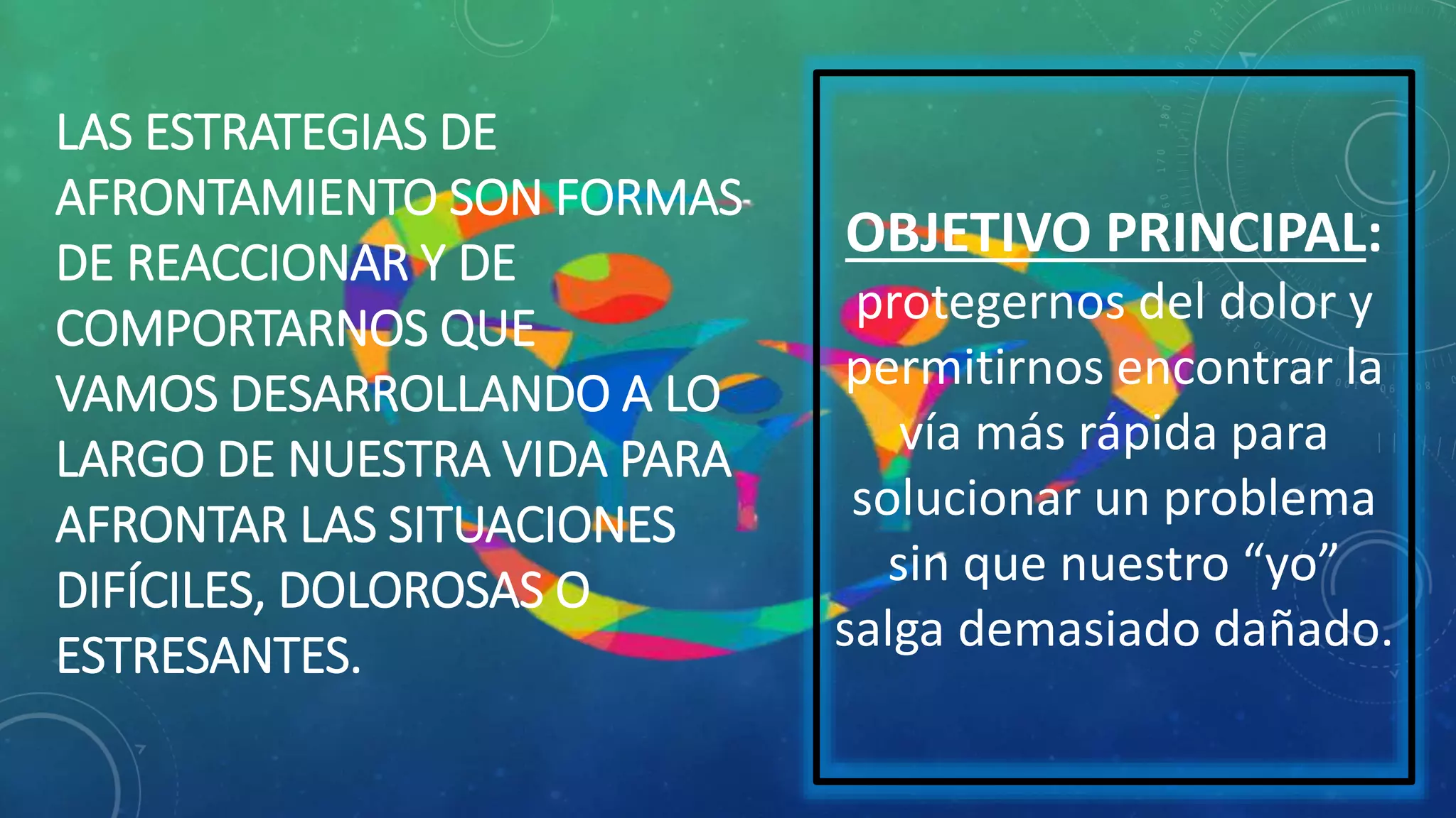 ESTRATEGIAS DE AFRONTAMIENTO INDIVIDUAL Y FAMILIAR (1) (1).pptx
