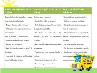 Estrategias de apoyo a la dislexia | PPTX