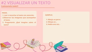 Estrategias de Comprensión Lectora para modelar | PPTX