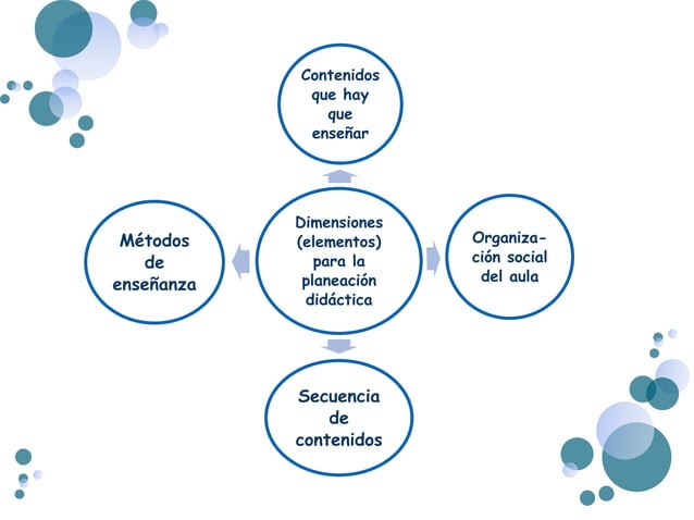 Estrategias de comprension lectora 2011 | PPSX