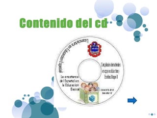 Estrategias de comprension lectora 2011 | PPSX