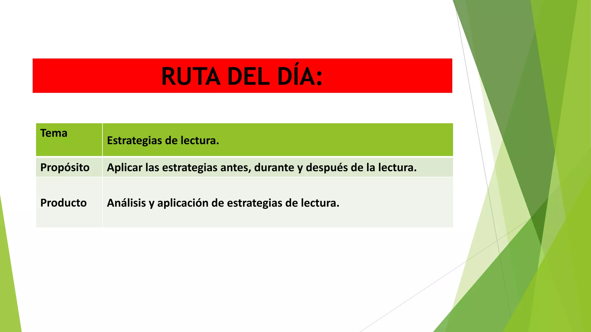 ESTRATEGIA DE LECTURA,ANTES,DURANTE Y DESPUÉS. | PDF