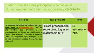 ESTRATEGIA DE LECTURA,ANTES,DURANTE Y DESPUÉS. | PDF