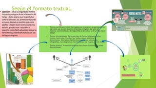 ESTRATEGIA DE LECTURA,ANTES,DURANTE Y DESPUÉS. | PDF