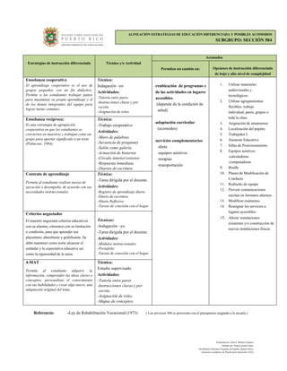 Estrategias de instrucción diferenciada copy | PDF