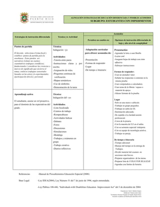Estrategias de instrucción diferenciada copy | PDF
