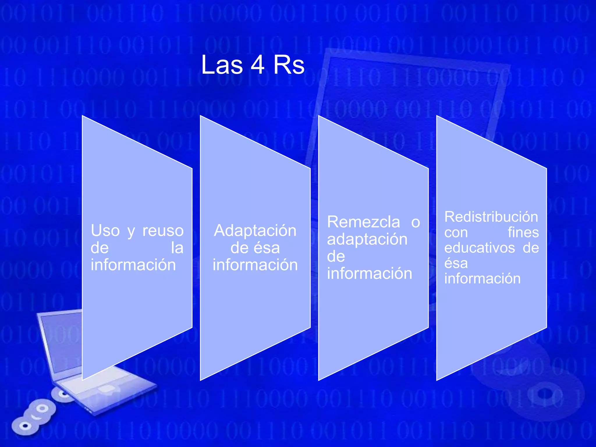 Estrategias de las 4 r | PPTX | Education industry | Industries