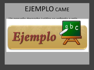 Estrategias del dafo_al_came | PPSX