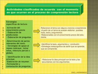 Estrategias de lectura expositivos | PPT