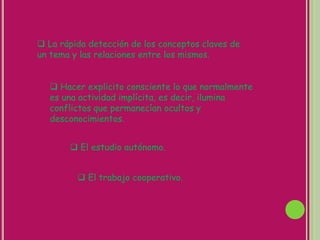 Estrategias de organizacion | PPTX