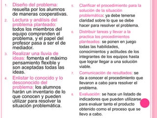 Estrategias didácticas por competencias | PPTX