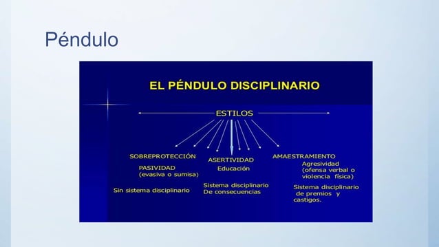 Estrategias Emocionales Para Docentes Pptx