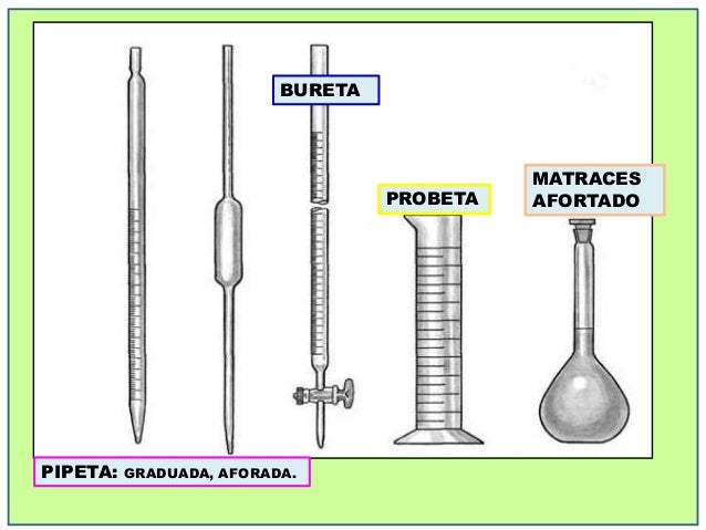 Estrategias en laboratorio