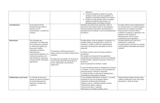 Estrategias Instruccionales para el aprendizaje significativo.docx