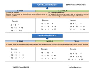 Estrategias matematicas | DOCX
