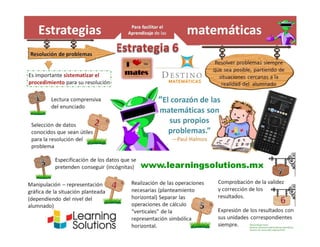 Estrategias matemáticas | PDF