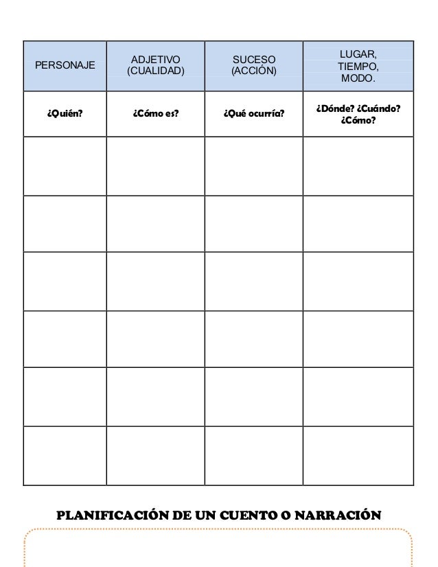 Estrategias Para Escribir Cuentos Practicas Del Lengu - vrogue.co Estrategias Para Escribir Cuentos Practicas Del Lengu - vrogue.co