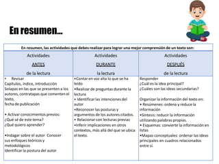 Estrategias para la comprensión de lectura . (2).pptx