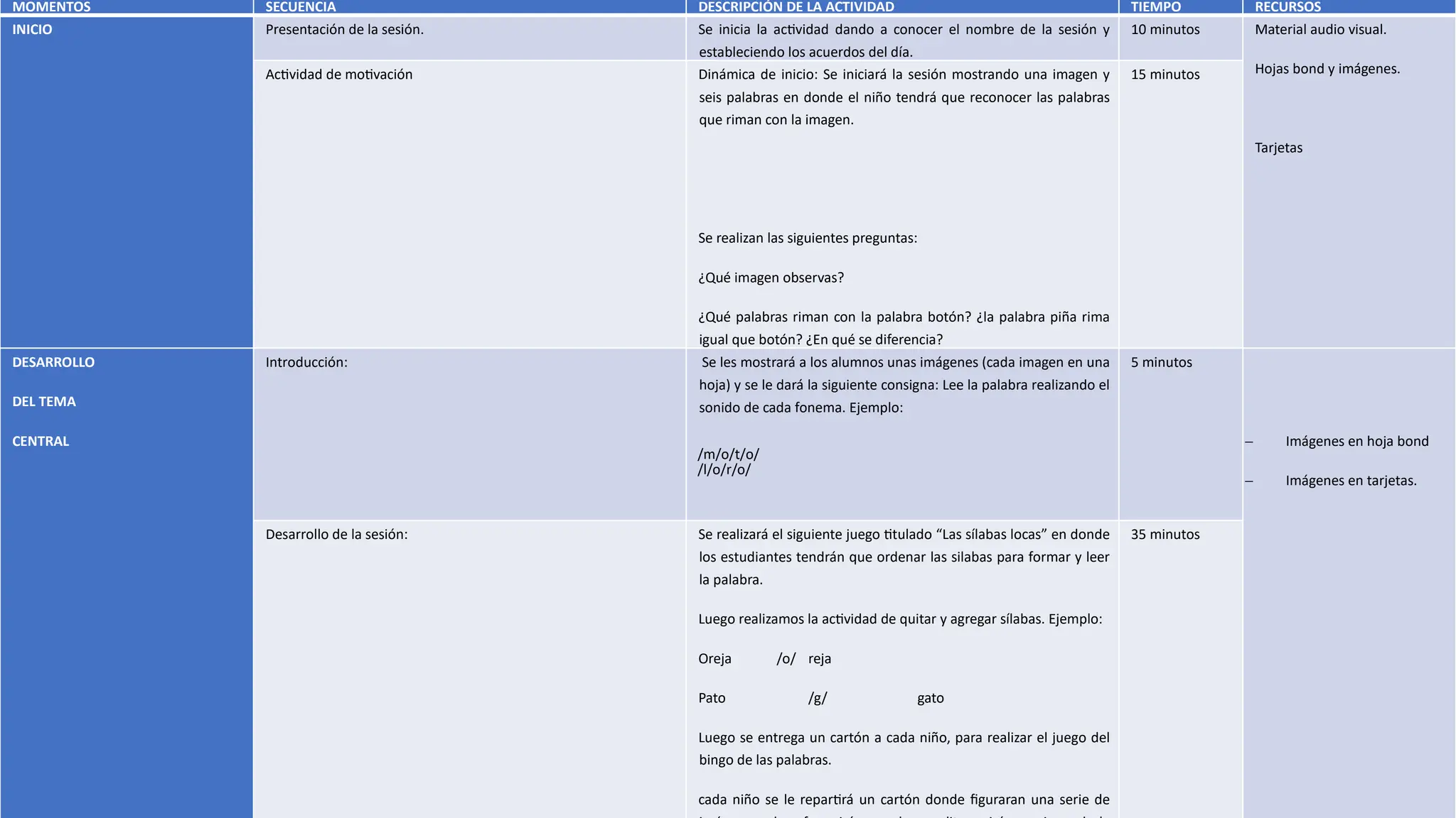 ESTRATEGIAS PEDAGÓGICAS PARA MEJORAR LA DISLEXIA EN ESTUDIANTES DE ...