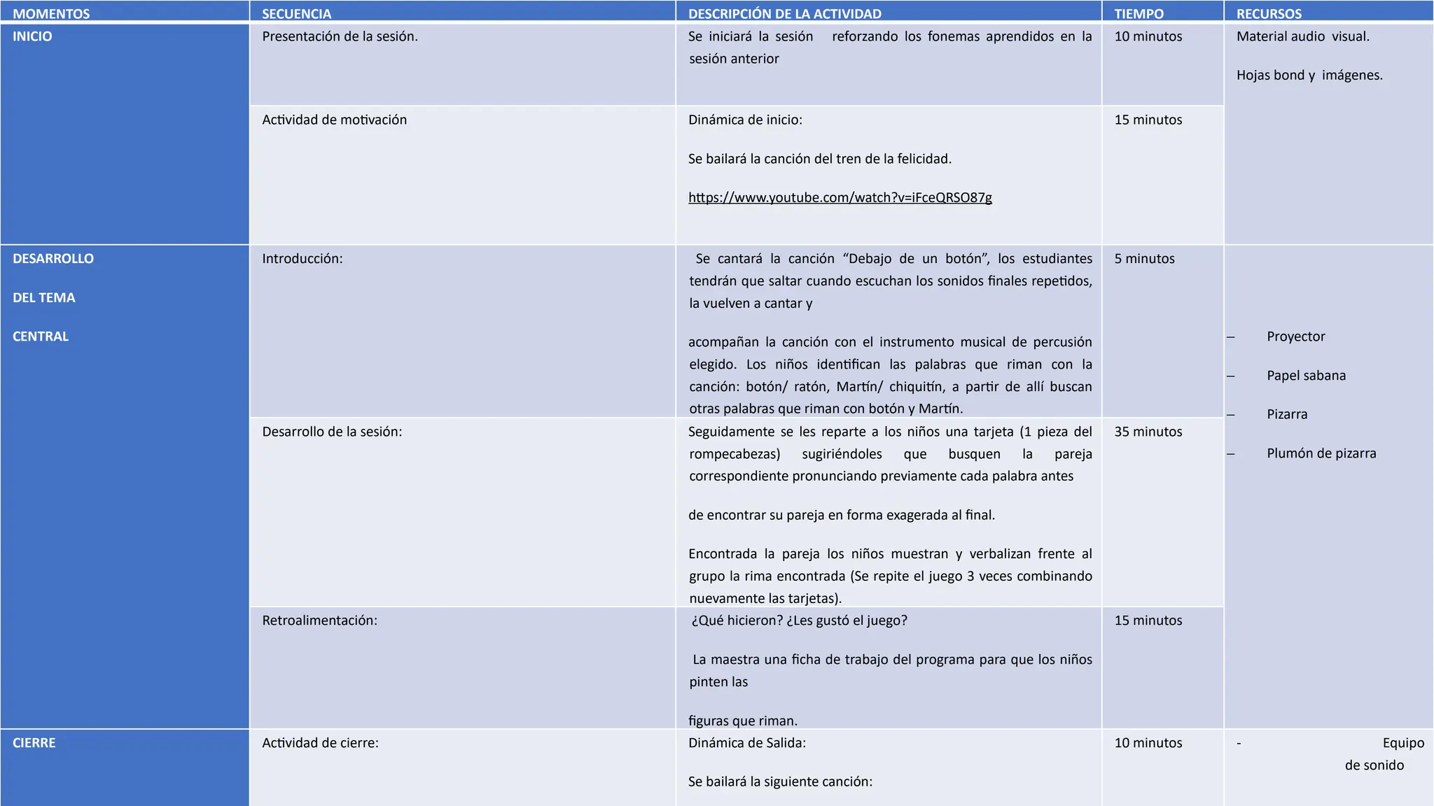 ESTRATEGIAS PEDAGÓGICAS PARA MEJORAR LA DISLEXIA EN ESTUDIANTES DE ...