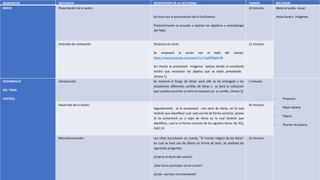 ESTRATEGIAS PEDAGÓGICAS PARA MEJORAR LA DISLEXIA EN ESTUDIANTES DE ...