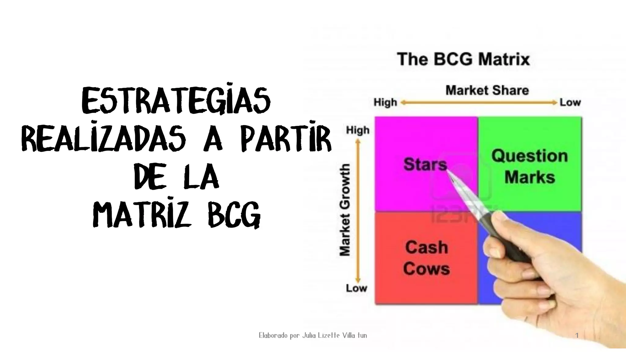 Estrategias realizadas a partir de la matriz BCG | PDF
