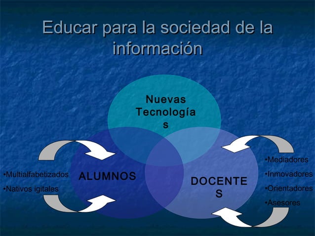 Estrategias recursos y herramientas para profesores (Hebe Recalde) | PPT