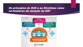 Estratégia Saúde da família (ESF).pptx