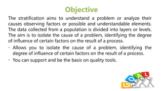 Stratification | PPT