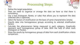 Stratification | PPT